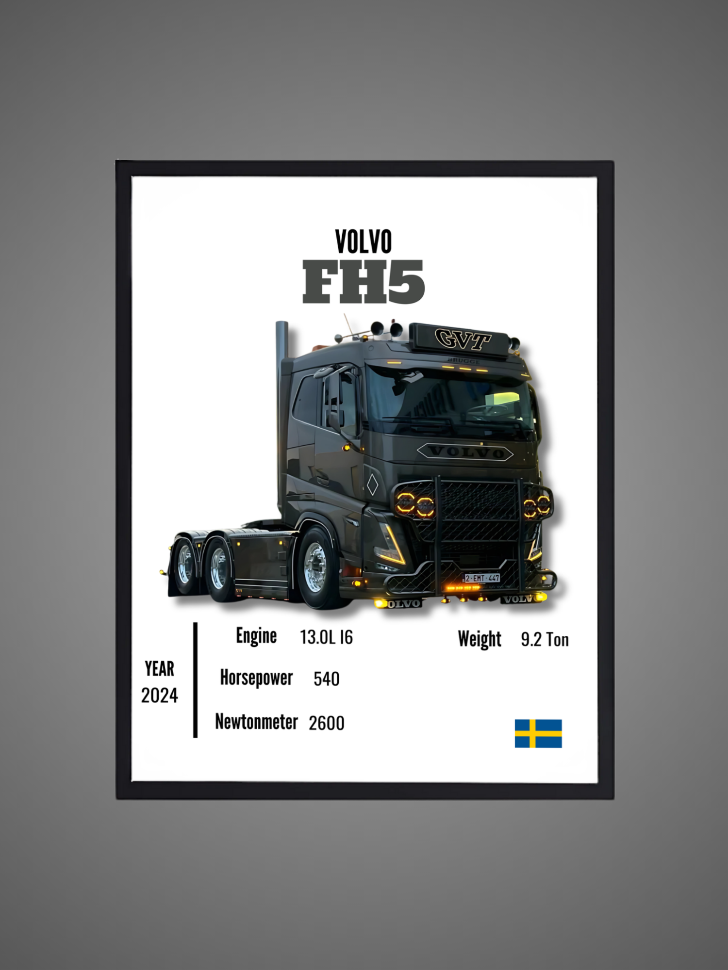 Volvo FH5 - Wall Poster – MOTOBOYZ